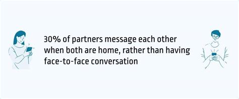 50 Smartphone Usage Statistics Facts Trends 2025