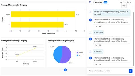Bold Bi V Release Highlights For Embedded Analytics