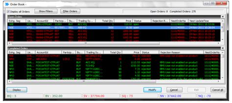 Best Algo Trading Softwares In India The Finance Point