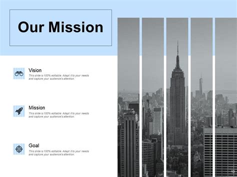 Evaluating Product Viability Ppt Powerpoint Presentation Complete Deck With Slides