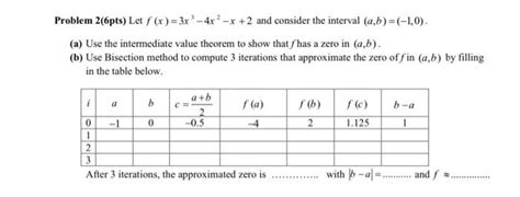 Solved Roblem 2 6pts Let F X 3x34x2x 2 And Consider The Chegg Com