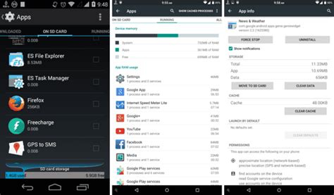 le migliori 5 app task manager per android