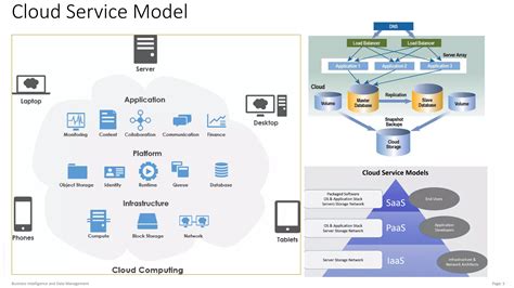 Basics Of Bi And Data Management Summarypdf Basics Of Bi And Data Management Summarypdf