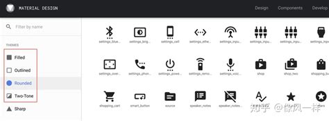 Vue调整图标的大小iconpark（一）：可换肤的图标库，less Is More Csdn博客