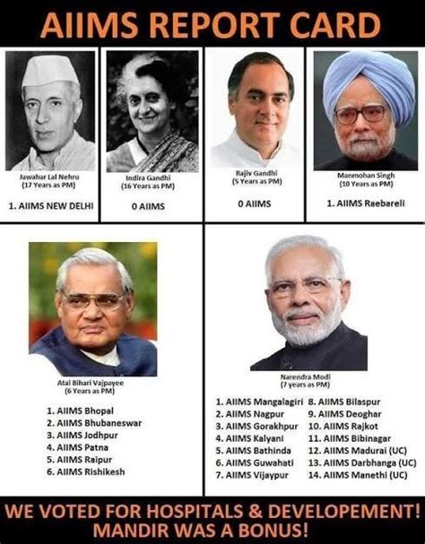 Rananjay Singh Posted On Linkedin