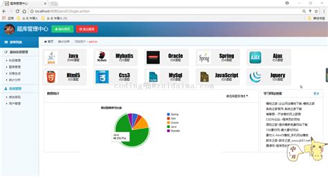 Ssm框架springspring Mvcmybatis开发java Web项目题库后台管理系统适合初学java的it小白 代码 最代码