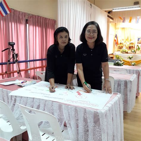 โครงงานคุณธรรม ระยะเริ่มแรก ครูผู้สอนภาษาอังกฤษระดับประถมศึกษากับงานวิจัย