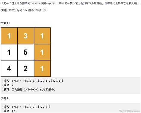 leetcode 221 最大正方形 python python 最大正方形 leetcode csdn博客