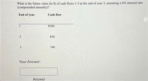 solved infs course questions please answer all correctly
