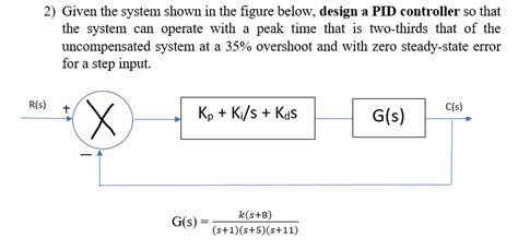 Solved Given The System Shown In The Figure Below Design Chegg