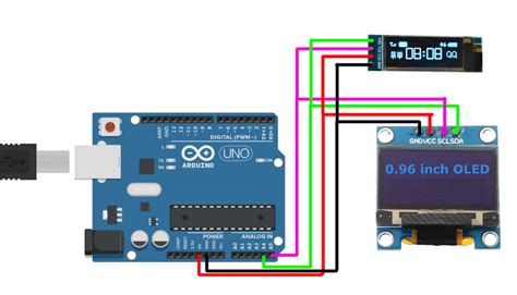 Arduino OLED Ekran 128x64 128x32 0 91 0 96 Inc Ekranlar