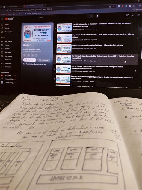 Saiteja Neerudi On Linkedin Docker Containerization Cloudcomputing