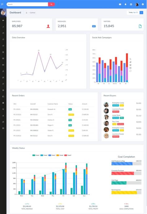 HRM Dashboard Bootstrap Admin Template