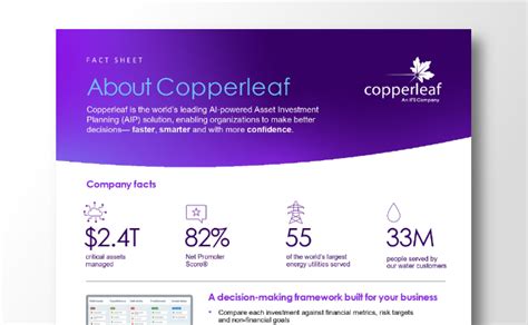 Copperleaf Ai Powered Asset Investment And Lifecycle Management