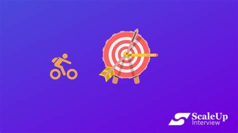 Data Structure And Algorithms Coding Challenges Leetcode