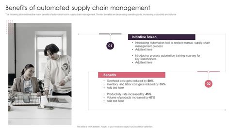 BPA Tools For Process Enhancement And Cost Minimization Benefits Of Automated Supply Chain