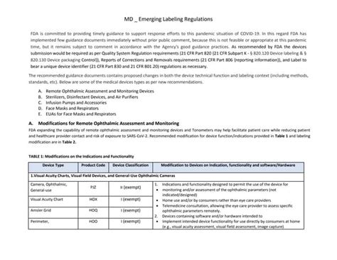 Md Emerging Labeling Regulations Pdf
