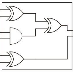4 Transistor XOR XNOR Circuits Download Scientific Diagram
