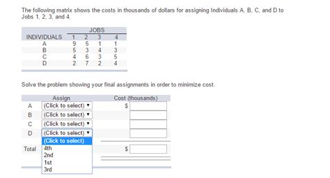 Solved The Following Matrix Shows The Costs In Thousands Of
