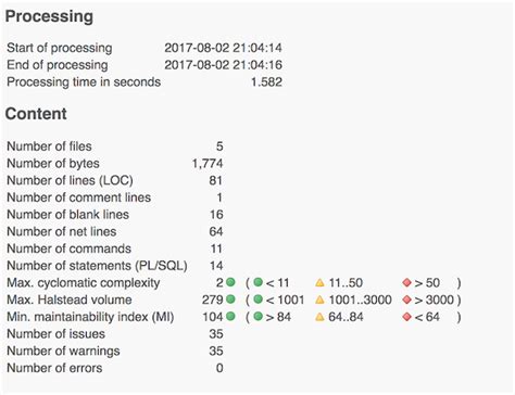 Static Analysis Of PL SQL Code Architecture And Data Blog