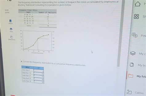 Solved The Frequency Distribution Representing The Number Of