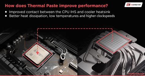 Thermal Throttling Guide (Prevent your GPU & CPU from Thermal throttling)