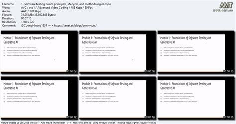 Master Software Testing With Gen Ai Softarchive