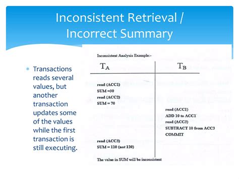 Concurrency Control Pptx