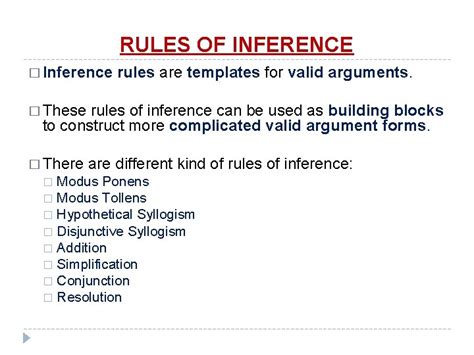 RULES OF INFERENCE Lecture 07 RULES OF INFERENCE