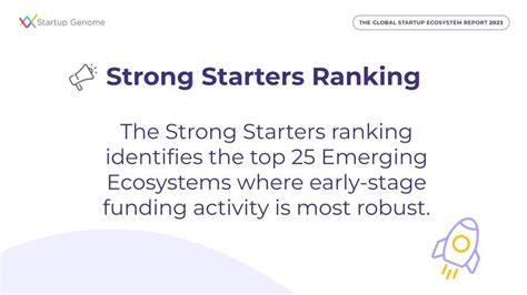 Startup Genome Startup Genome