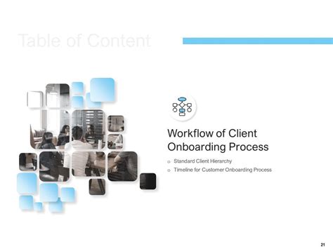 Digital Transformation Of Client Onboarding Process Powerpoint