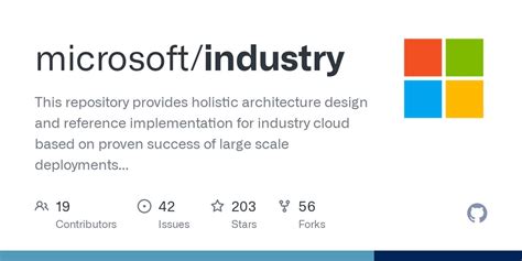 Evgenij Renke On Linkedin Github Microsoftindustry This Repository Provides Holistic