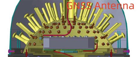 Antenna Design And RF Layout Guidelines You Must Know RayPCB