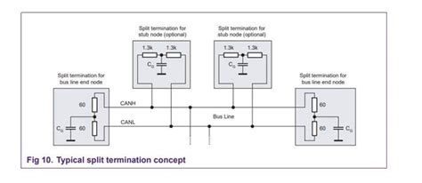 Tcan1463 Q1 Power Size For Termination Resistor Interface Forum Interface Ti E2e Support