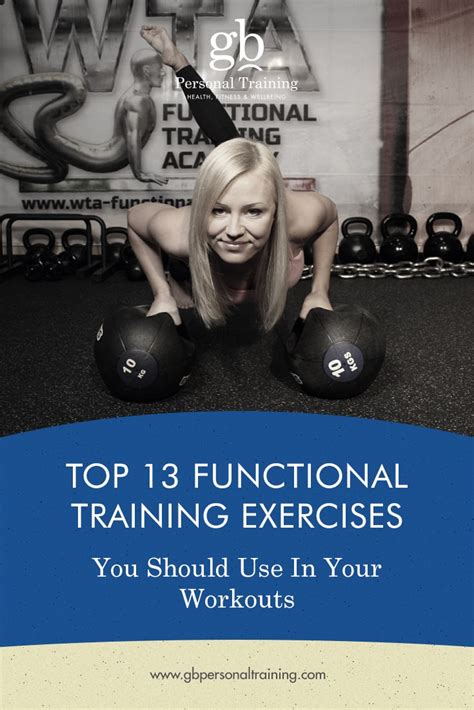 Functional Training Exercises Examples Understanding Functional