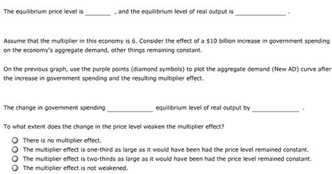 Solved The Following Table Shows The Real Output Demanded