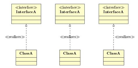 Positioning TikZ UML How To Place Stereotype Next To Relation TeX LaTeX Stack Exchange