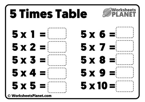 Times Tables Practice Worksheets Ready To Print Worksheets Library
