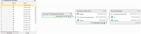 Working With Dates — Experian Data Quality Community