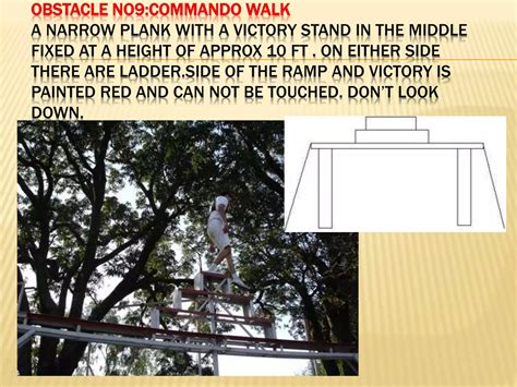Individual Obstacles In Ssb Interview Explained In Details