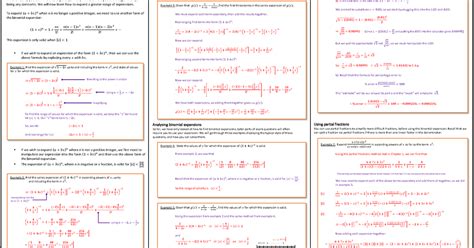 Cheat Sheets Year 2 Pure Ocr A Pmt Education