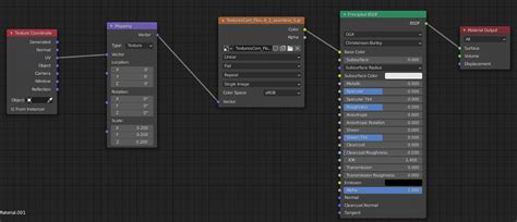 Texturing Texture Size Varying While Repeating Based On Mapping Blender Stack Exchange