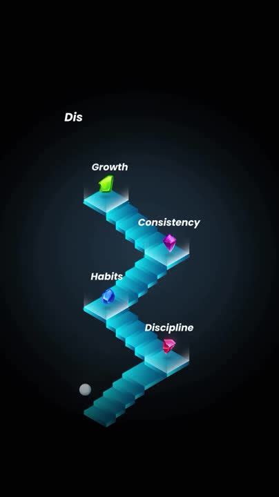 Muhammad Shoaib Akhtar On Linkedin 💫discipline Lays The Foundation For