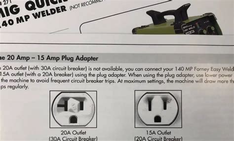 Welding Meaningful Spaces