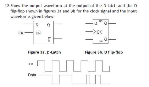 Solved Show The Output Waveform At The Output Of The Chegg Com