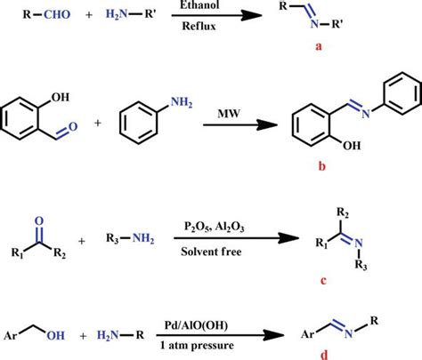 Recent Advancements In Schiff Base Fluorescence Chemosensors For The Detection Of Heavy Metal