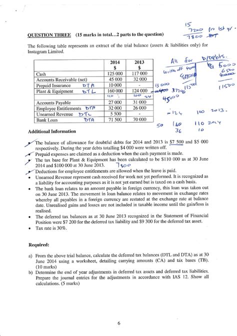 Solved QUESTION THREE Marks In Total Parts To The Chegg