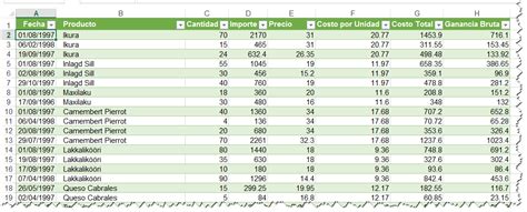 Jld Excel En Castellano Usar Microsoft Excel Eficientemente Usos Del Power Query Combinar