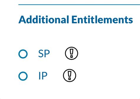 Officially An Independent Prescriber 💪 Ed Hill