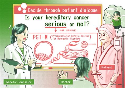 Team Publishes Correspondence Article Reevaluating ‘seriousness In Genetic Conditions Asia
